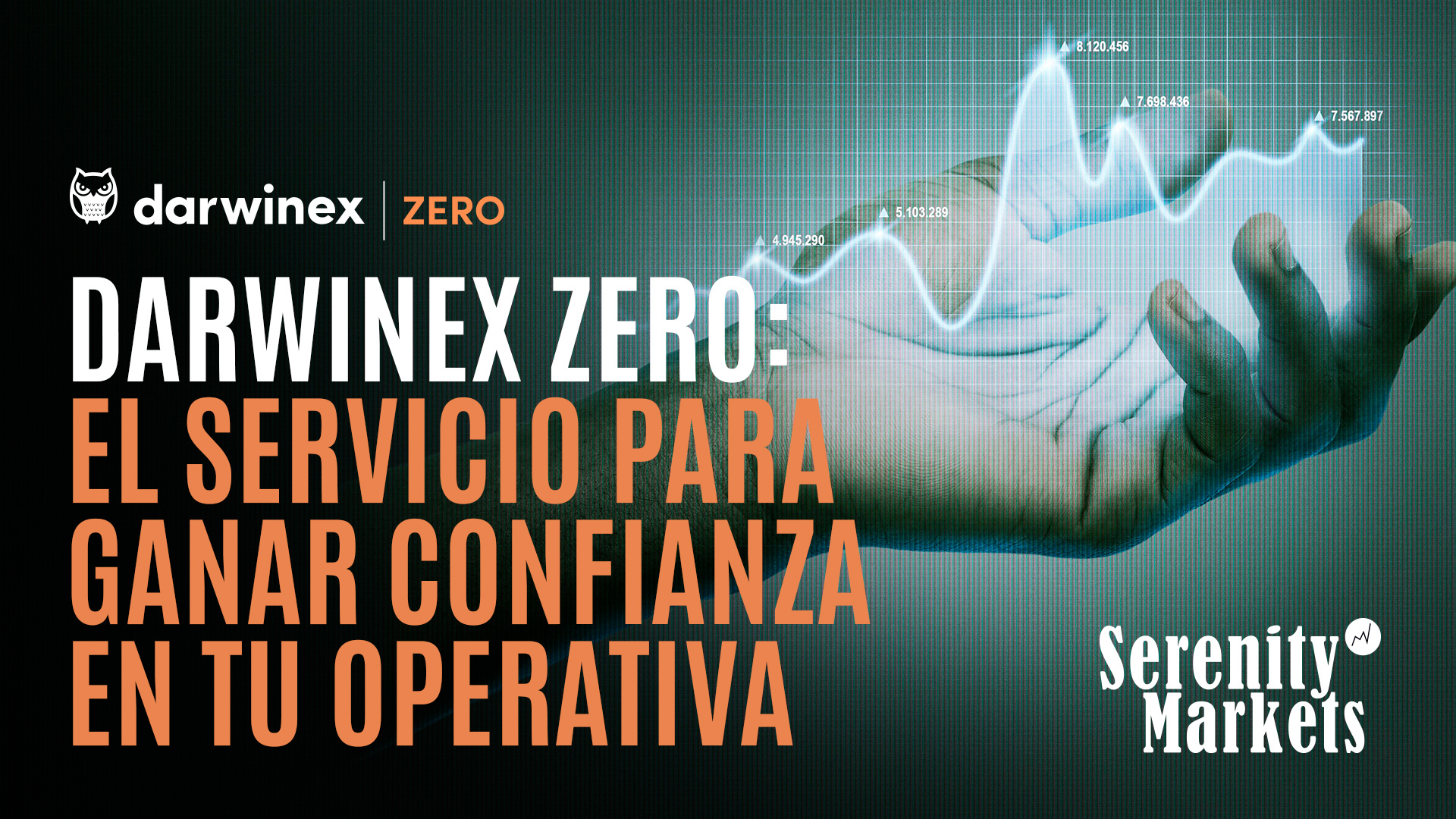 Darwinex Zero: el servicio para ganar confianza en tu operativa ...